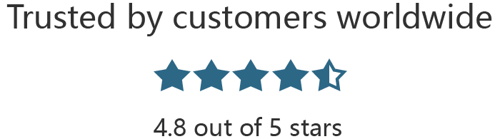 Build Your Own Custom Front & Side Splitters: Vicrez.com